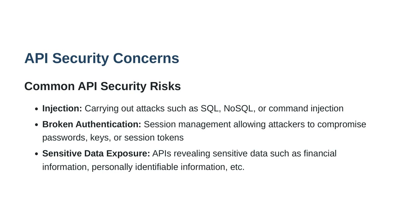 Fundamentals of API Security Testing