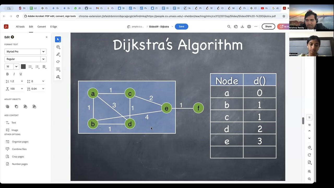 DSA Session22 Dijkstras Algorithm