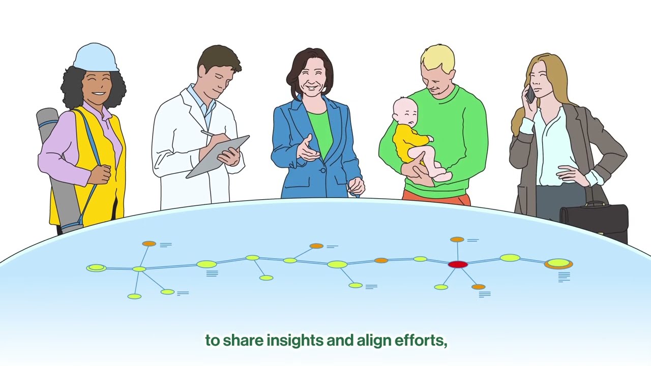 Discover Market Shaping Tools | Ecosystem Playbook | CLIC Innovation