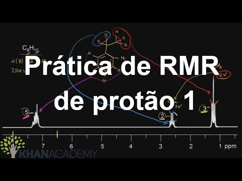Prática 1 da RMN do próton (vídeo) | Khan Academy