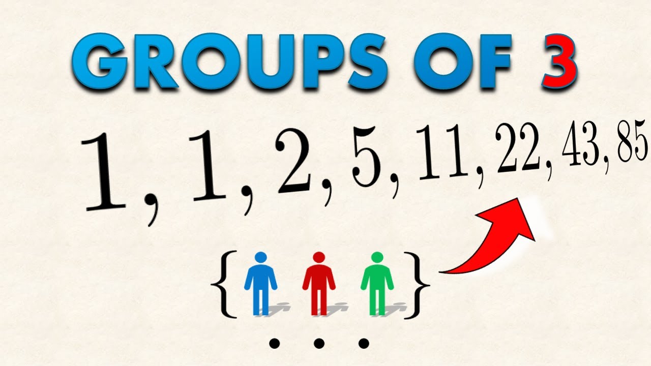 Why This Simple Problem NEEDS COMPLEX NUMBERS