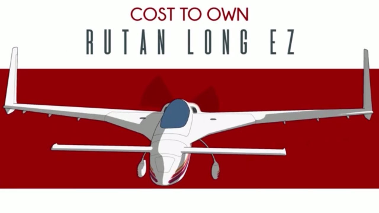 How expensive is to own a airplane? - Real-life Aviation - Microsoft ...