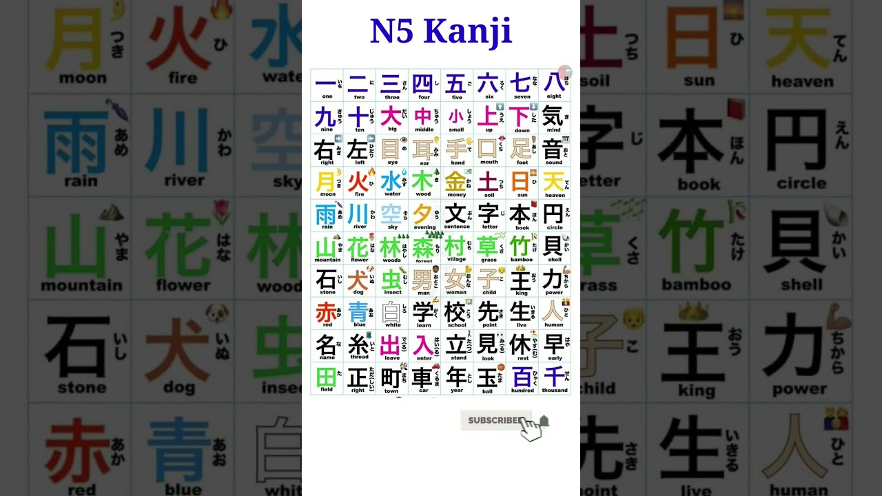 N5 Kanji Practice 🇯🇵🤗🔥 #n5kanji #kanji #japanese