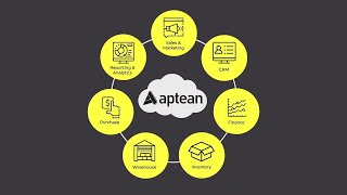 Aptean Apparel ERP Momentis Edition Reviews, Cost & Features | GetApp ...