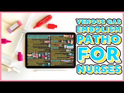 Venous Gas Embolism Pathophysiology | Everything You Need to Know