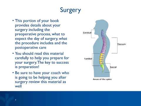 Spine Surgery Education