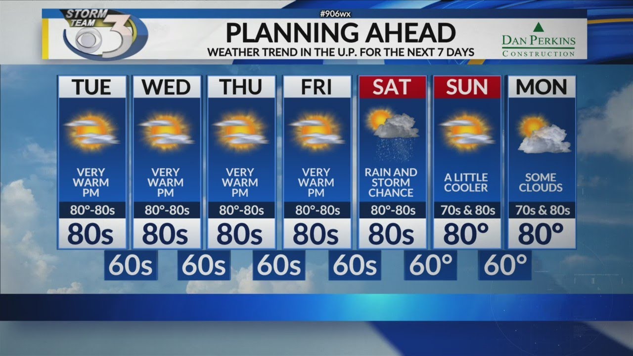LOCAL 3 MONDAY NIGHT WEATHER FORECAST 8-16-2021