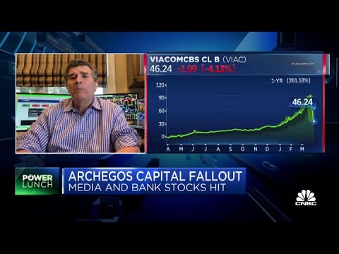 Take advantage of ill liquidity and sell-off: Matrix Asset's David Katz on media hit