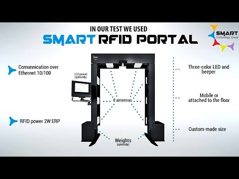 RFID Gate - Radio-frequency identification Gate Latest Price ...