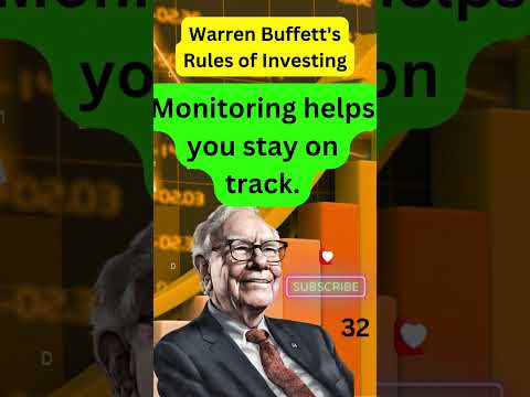 "Continuous Monitoring: Keeping Your Investments on Track |