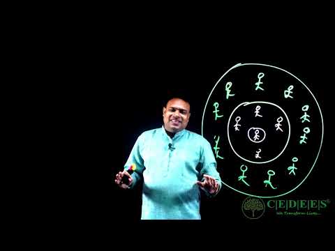 CEDEES Coaching Institute, Bangalore: NEET, BDS Entrance, MDS Entrance ...