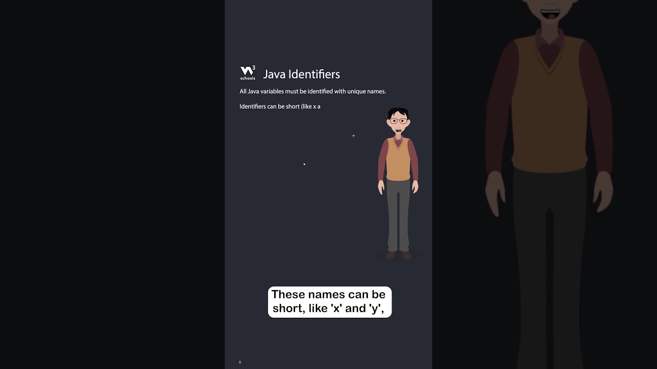 Java Variables - Part 5 - Identifiers - #w3schools #java #programming