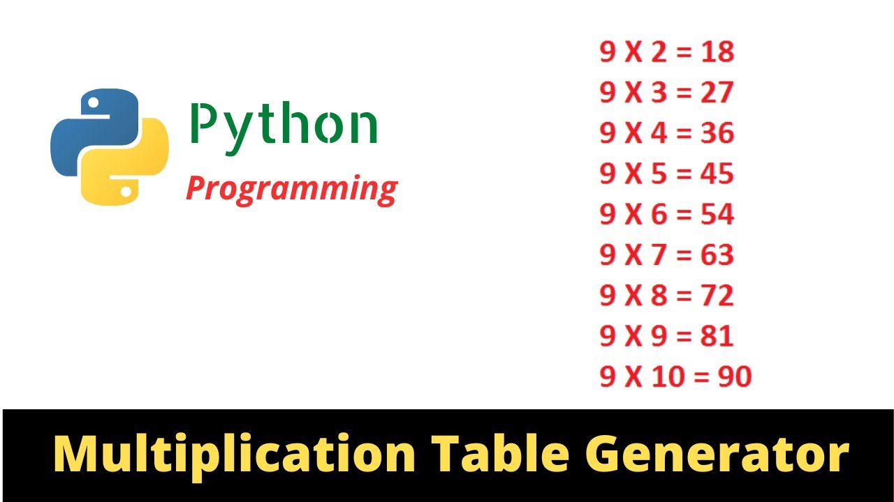 Python Tutorials - Multiplication Table Program