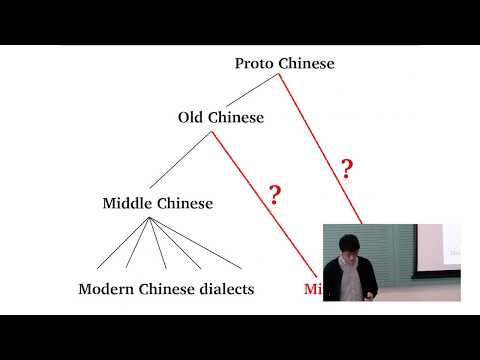 Applying the comparative method to some words in Old Chinese | SOAS University of London