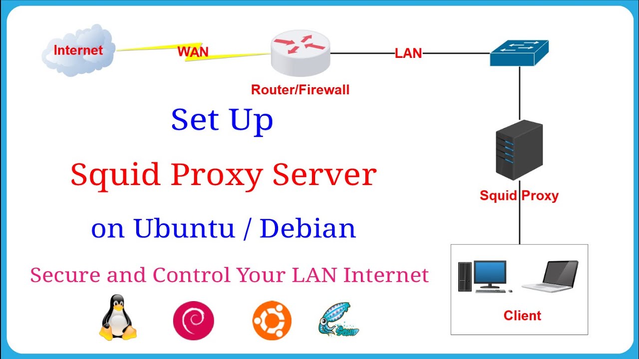 How to Install and Configure Squid Proxy Server in LAN (Ubuntu/Debian)