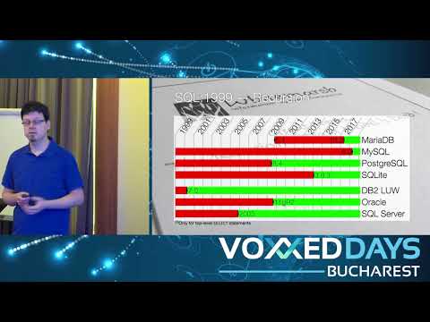 Markus Winand - The Mother of all Query Languages: SQL in the 21st Century