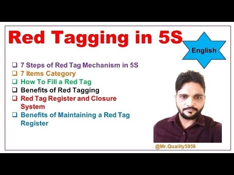 #Redtag/Red Tagging in 5S/Benefits of Red Tagging/Red Tag Format in English