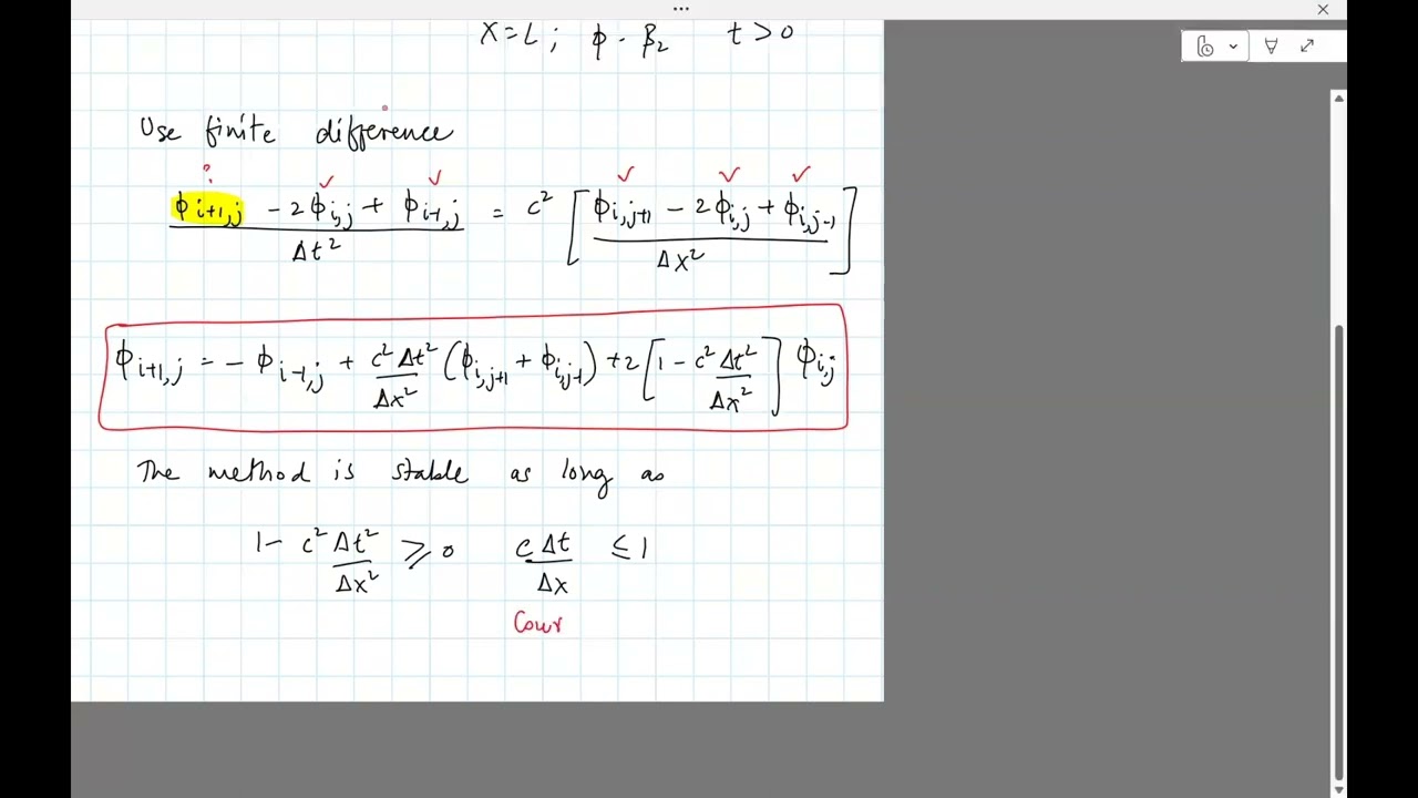 Numerics Lec10d: Hyperbolic Partial Differential Equations (Fall 2023)