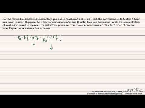 Equilibrium Constant Effect on Conversion (Review)