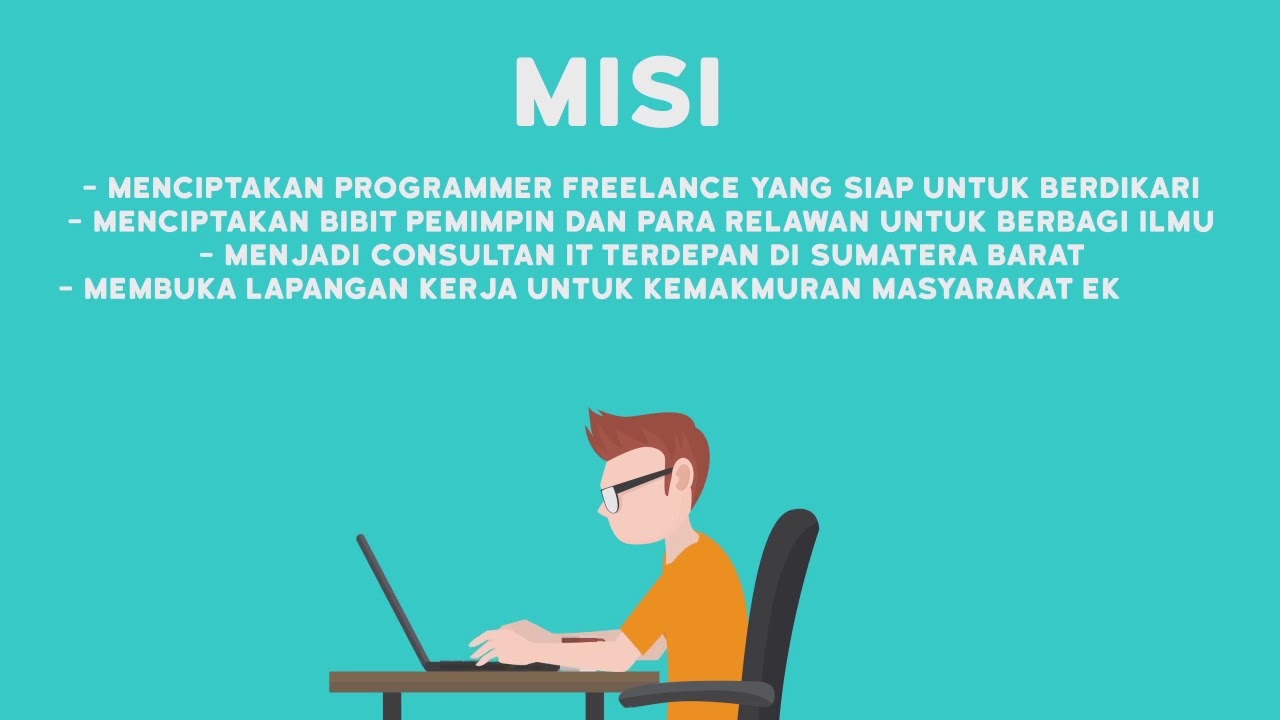 Profil Kafe Koding - Motion Graphic 2017