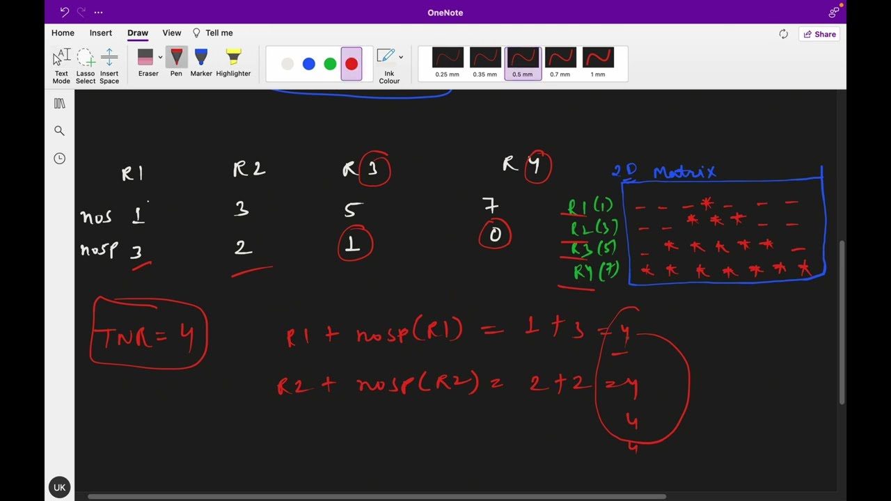 Programming Fundamentals - Pyramid pattern easiest explanation | JAVA