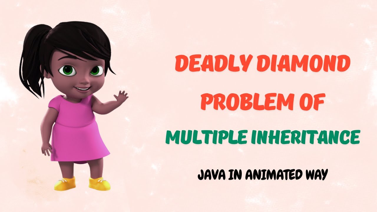 Multiple inheritance in java | Java in animated way