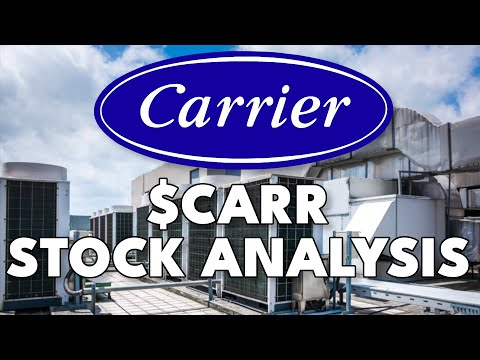 Is Carrier Stock a Buy Now!? | Carrier (CARR) Stock Analysis! |