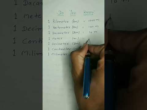 units of measuring length | #maths #units #shorts