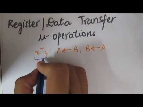 Data Transfer and Manipulation Video Lecture - Computer Science ...
