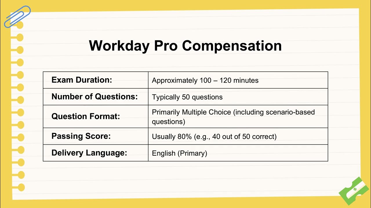 Workday Pro Compensation Practice Exam 2025 With Explanations