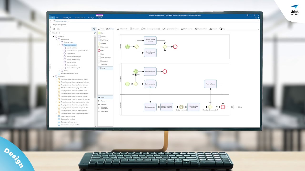 Thinkwise Platform introduction in 4 minutes