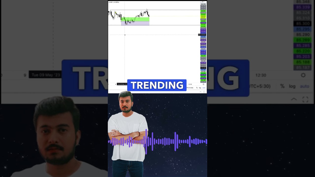 Mind-Blowing Profits!!