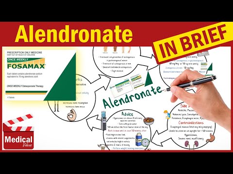 Alendronate Sodium 70 mg (Fosamax): What is Alendronate used for? Fosamax Uses, Dosage, Side Effects