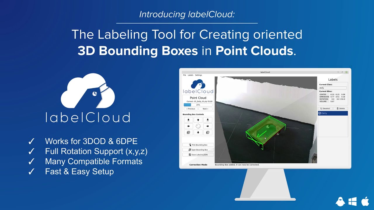 Introducing labelCloud: A Tool for Annotating 3D Bounding Boxes in Point Clouds