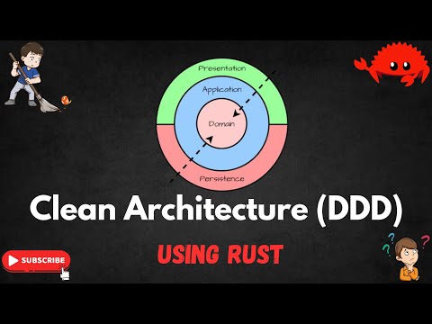 Clean Architecture (DDD) using RUST | Domain Driven Design | Diesel | Postgres | Actix web