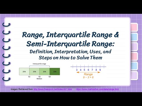 Range, Interquartile Range and Semi-Interquartile Range