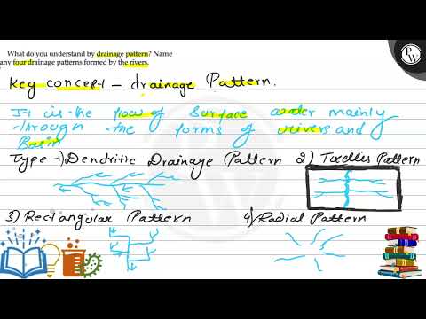 What do you understand by drainage pattern? Name any four drainage patterns formed by the rivers.