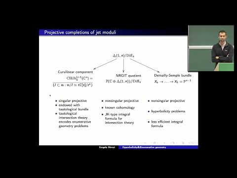 EMGW01 | Prof. Gergely Berczi | Non-reductive GIT in action: hyperbolicity and enumerative geometry