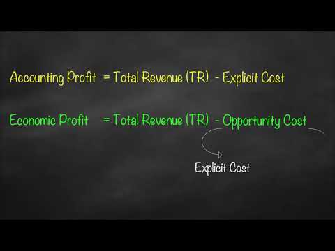 Accounting Profit vs Economic Profit