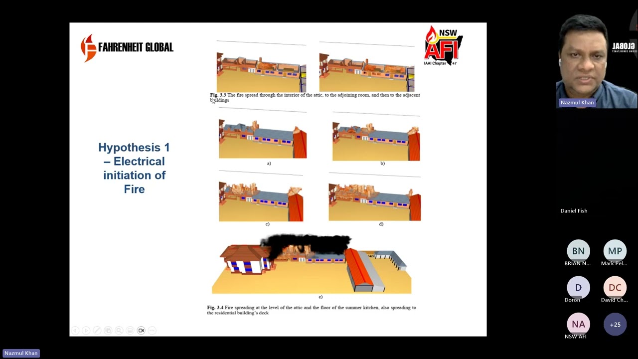 October 2023 Education Night - Computational Fluid Dynamics Base Fire Modelling