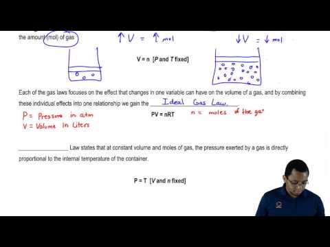 Understanding PV = nRT, the Ideal Gas Law