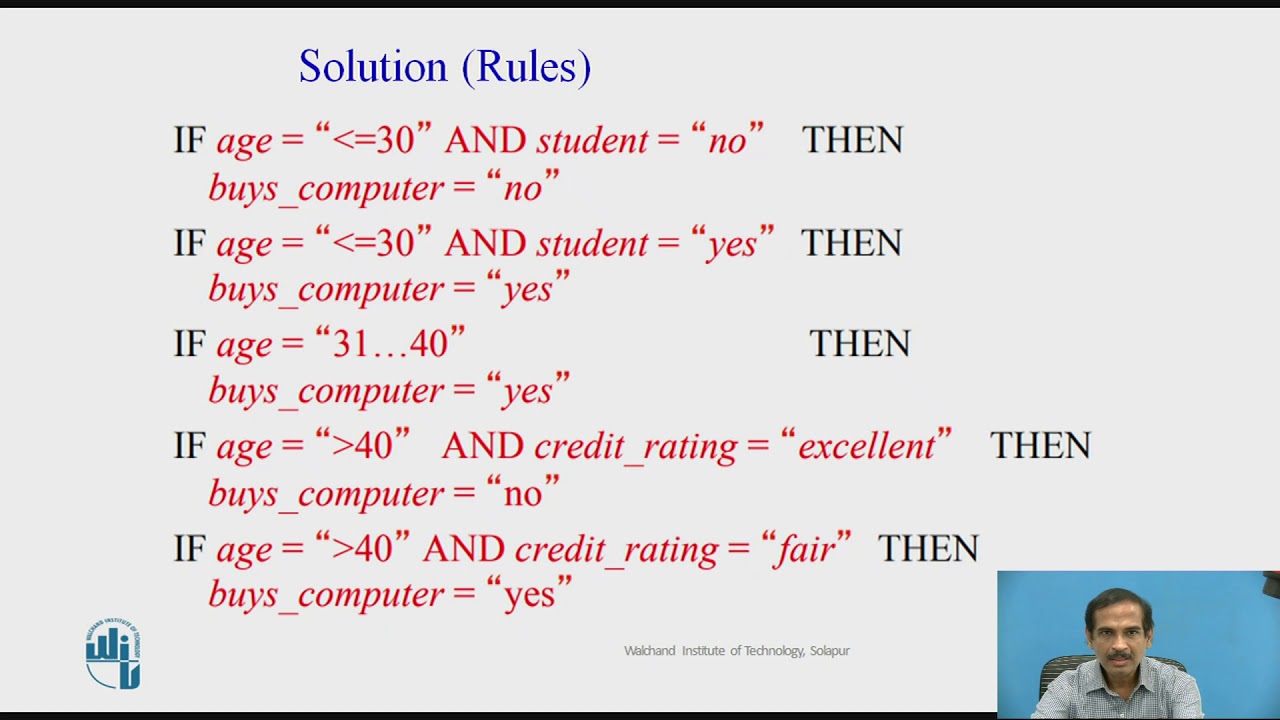 Classification Algorithms : Decision Tree Based