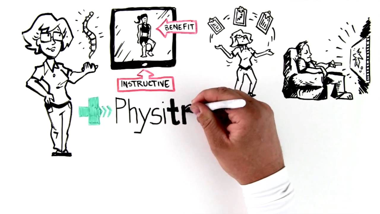 Physitrack - Explanation of Physitrack