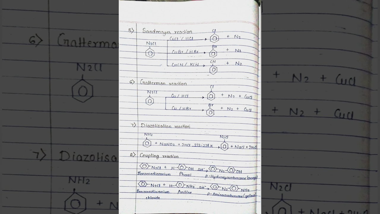 class 12 | chemistry | amines | all name reactions | short handwritten notes | CBSE | JEE | NEET
