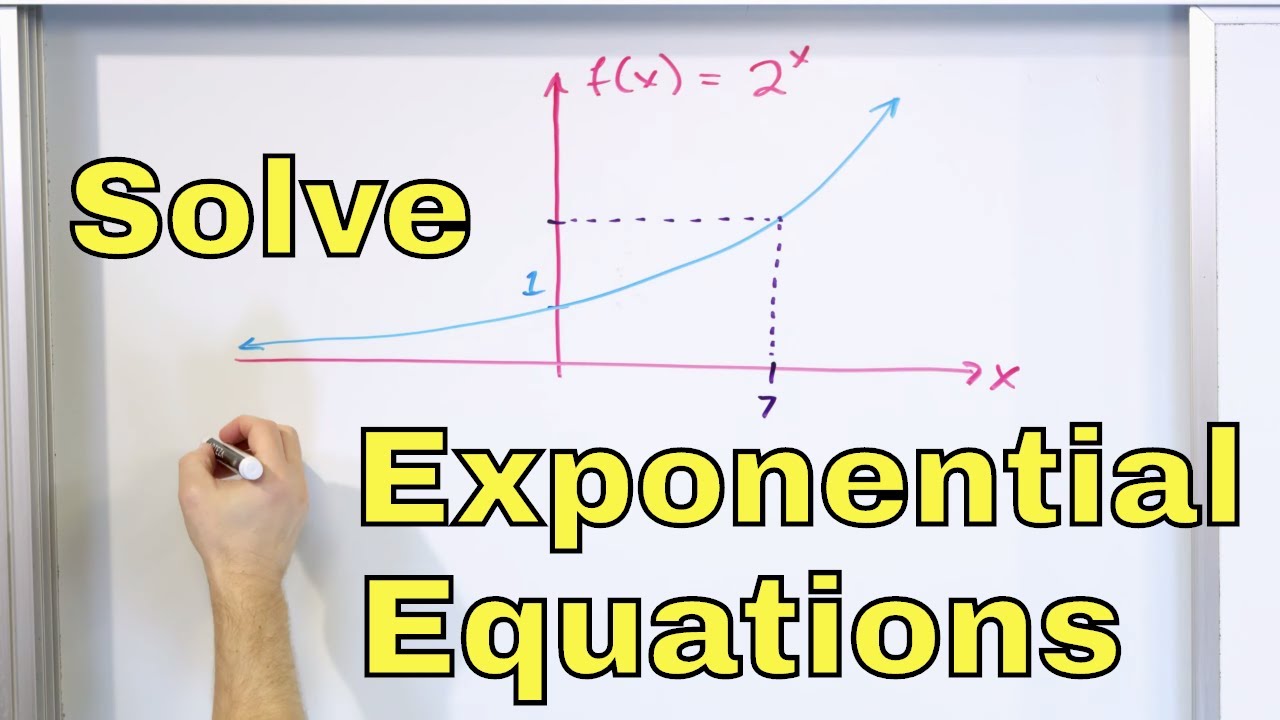 08 - Solving Exponential Equations - Part 1 - Solve for the Exponent