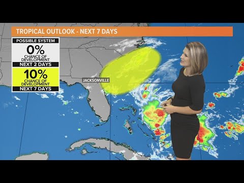 NOAA's 2023 Atlantic Hurricane Season outlook