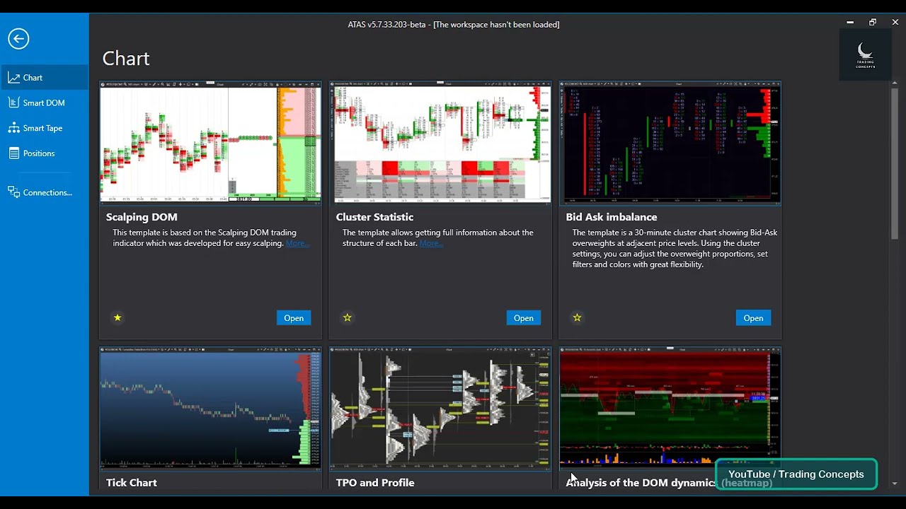ATAS Trading Platform Installation and Setup