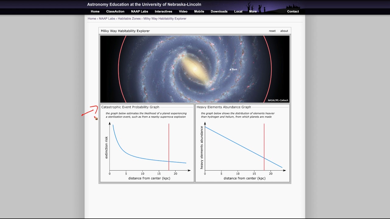 NAAP Lab 15 -  Habitable Zones Simulator Demo