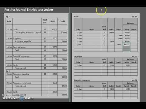 Lesson Two: Posting Journal Entries to the General Ledger – TLC ...
