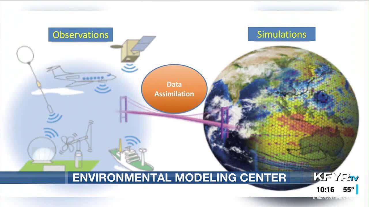 How the Environmental Modeling Center develops and improves weather forecast models | NCEP Series...